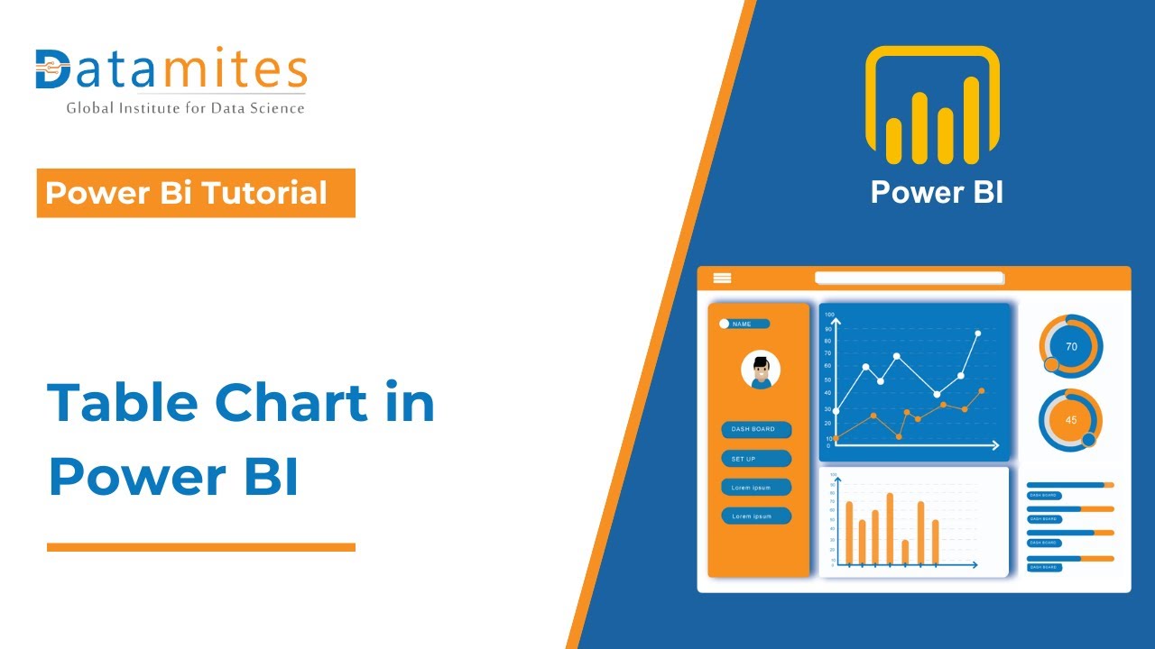 Power BI Table Visualizations | Table Charts in Power BI | Power BI ...