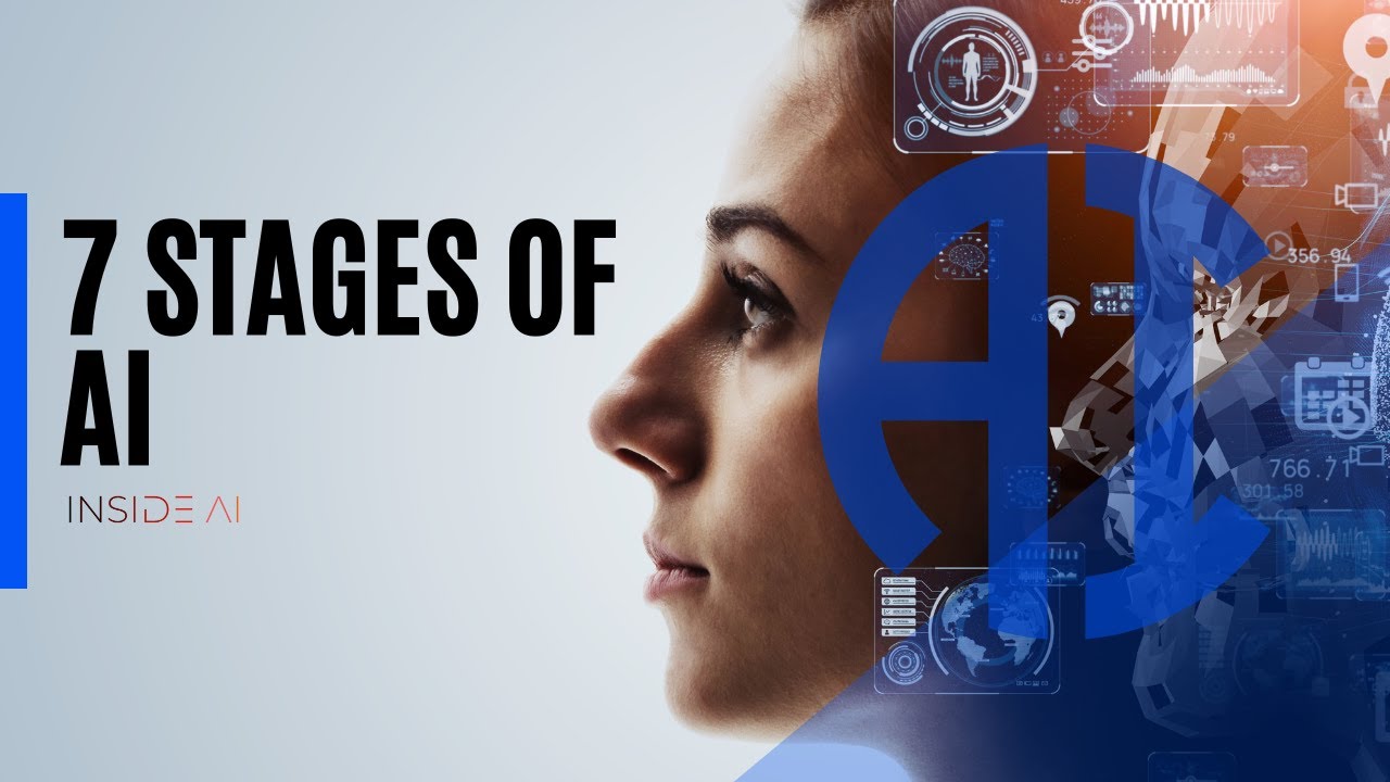 7 stages of AI - YouTube