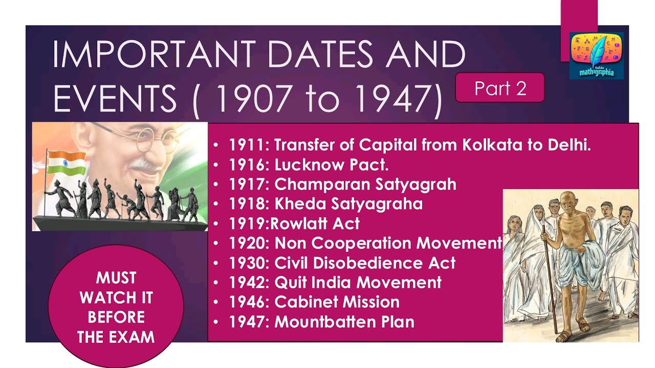 QUICK HISTORY REVISION PART 2 || IMPORTANT DATES AND EVENTS ( 1907 to ...