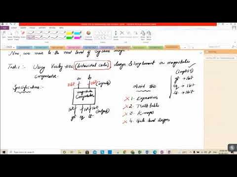 Implementation of magnitude comparator and 8 bit multiplexer using verilog HDL - YouTube