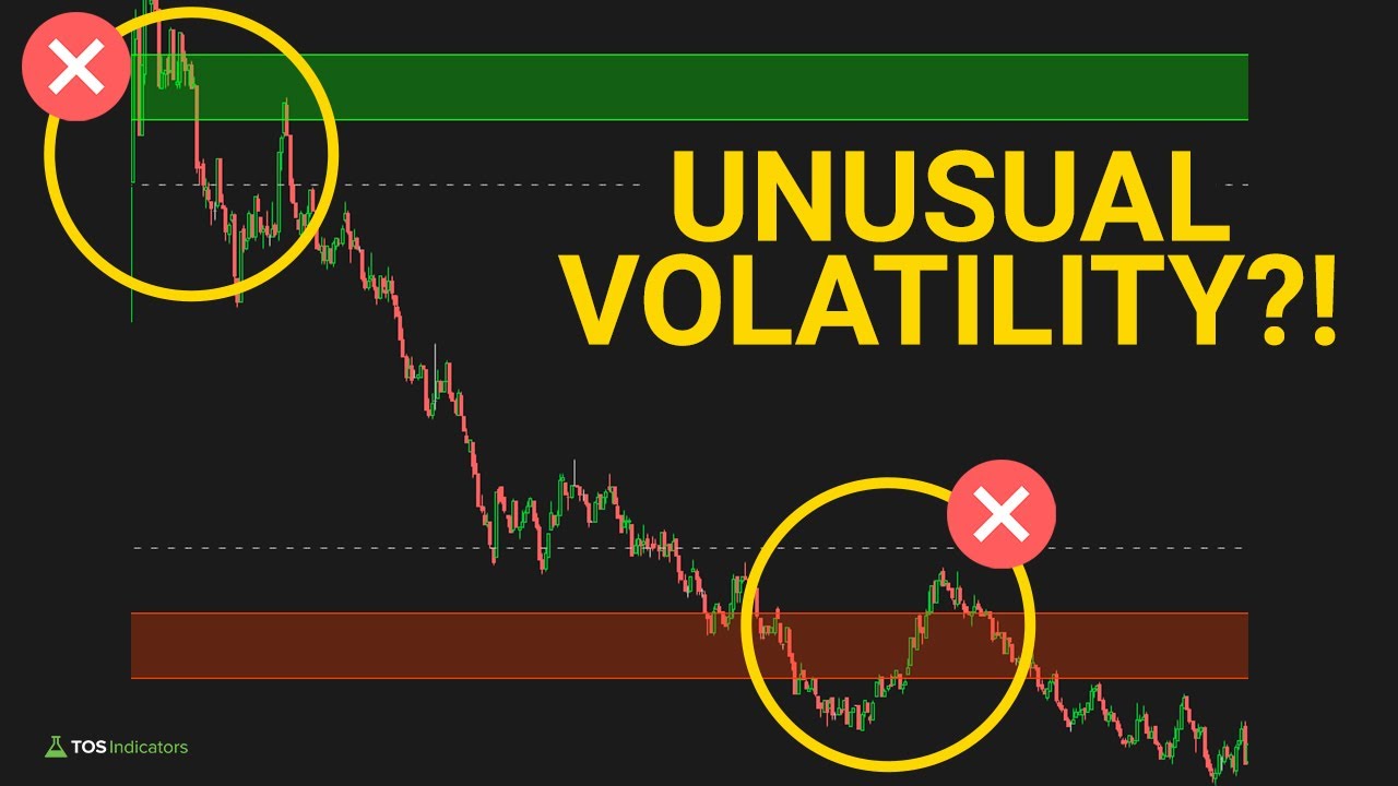 Surprisingly High Volatility in This One Stock - YouTube