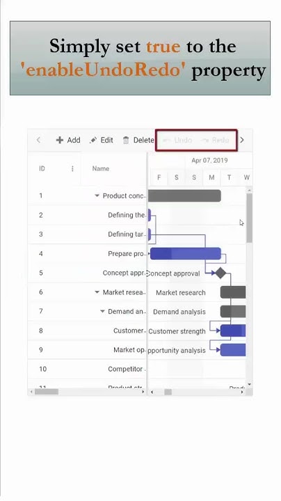 Undo and Redo Actions in Essential JS 2 Gantt Chart | New Feature - YouTube