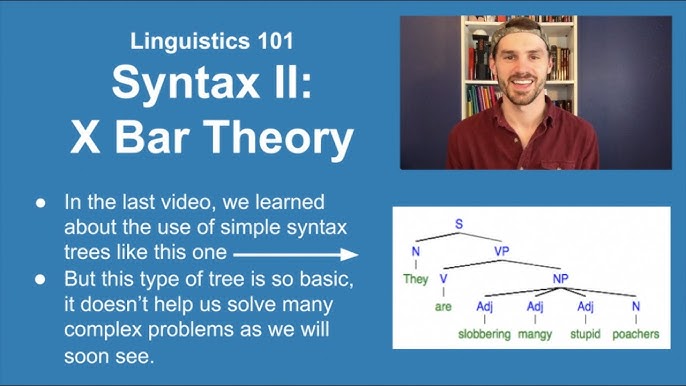 Linguistics Syntax Syntax 2 Trees