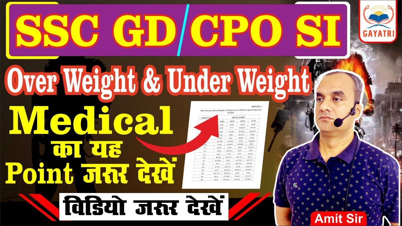 मेडिकल 100% पास | SSC GD FULL MEDICAL TEST | CPO SI MEDICAL POINTS ...