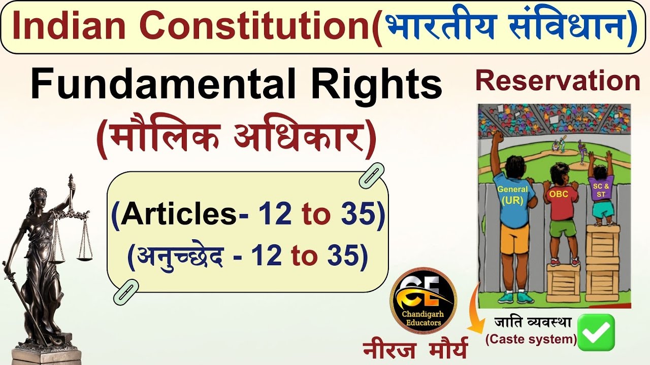 Fundamental Rights (मौलिक अधिकार) | भारतीय संविधान | Indian polity ...
