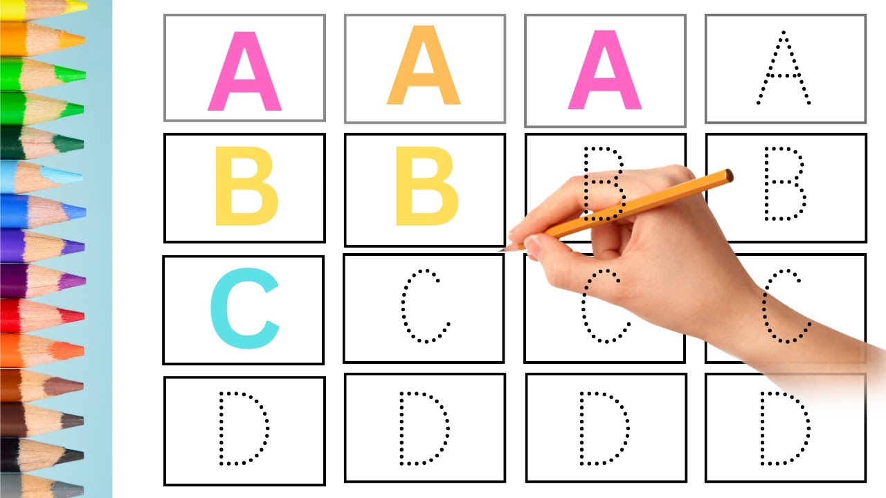 A for aeroplane, B for Boat, C for Car, I English alphabets I abcd for ...