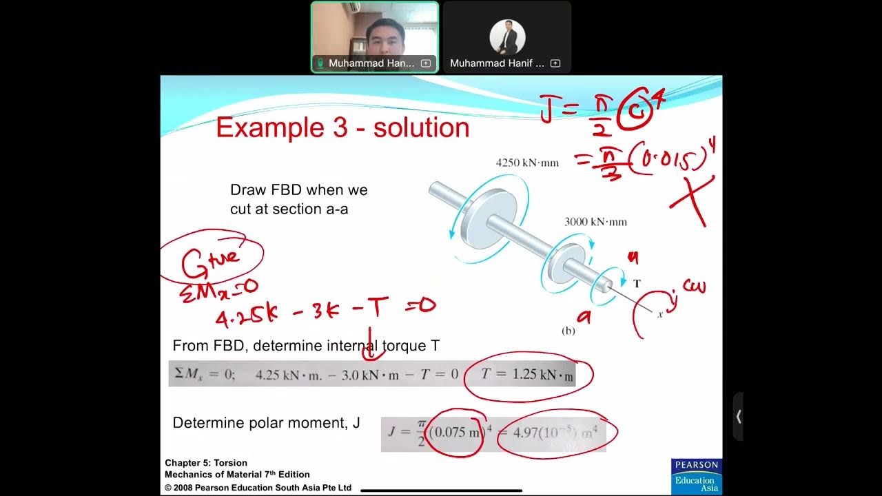 SKEB3323 Chapter 5 Part 2 - YouTube