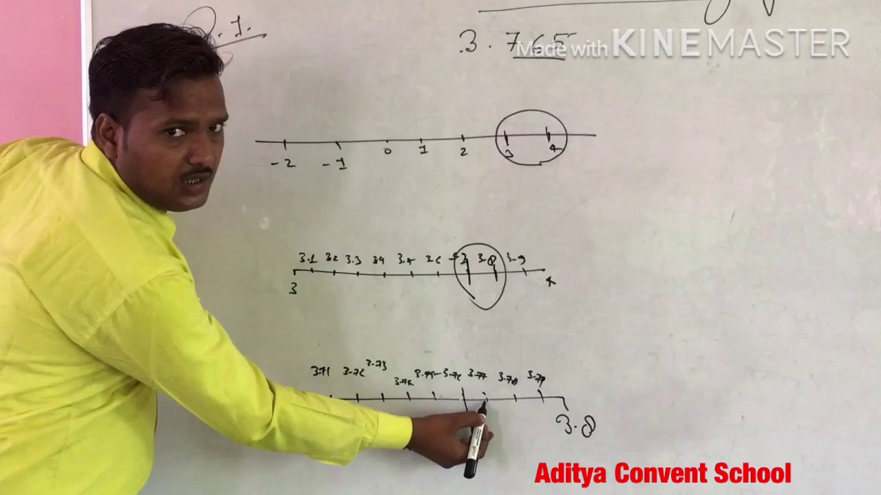 Maths Class 9th - YouTube