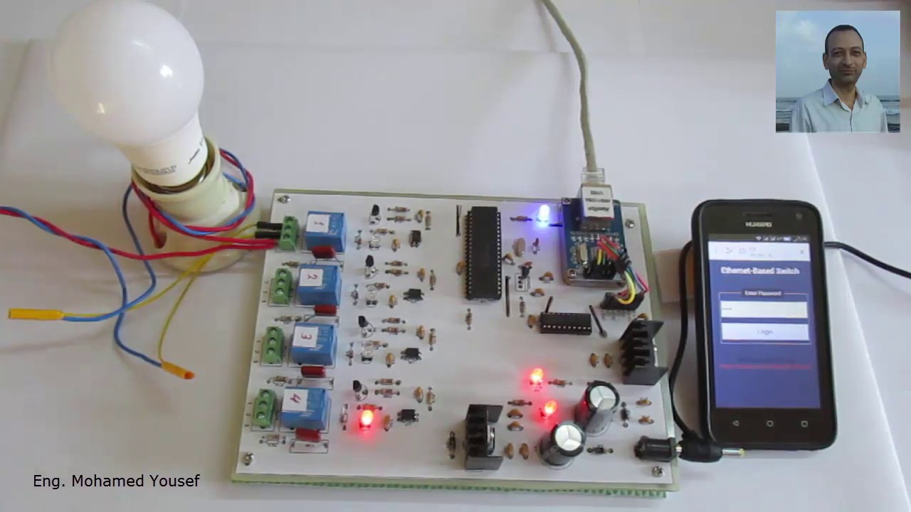 Ethernet – Based Switch Card - YouTube