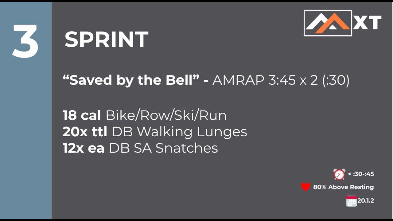 Cycle 20 // Week 1 // Day 2// Station 3 - YouTube