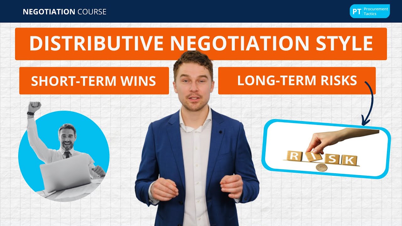 Distributive Negotiation Style: Short-Term Wins vs. Long-Term Risks ...