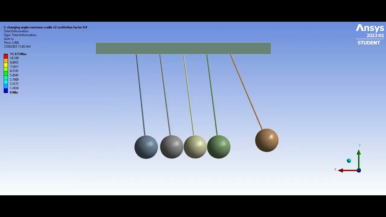 Newton's Cradle Interesting Angles - ANSYS Rigid Dynamics - YouTube