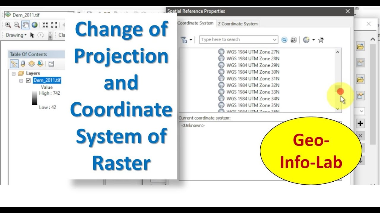Projection Coordinate System Transformation Of Raster How To Projection Coordinate System Transformation Of Raster How To