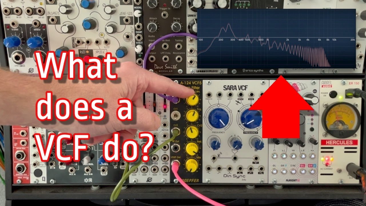 What Does a Filter Do? (Modular Synth 101 | Part 4) - YouTube