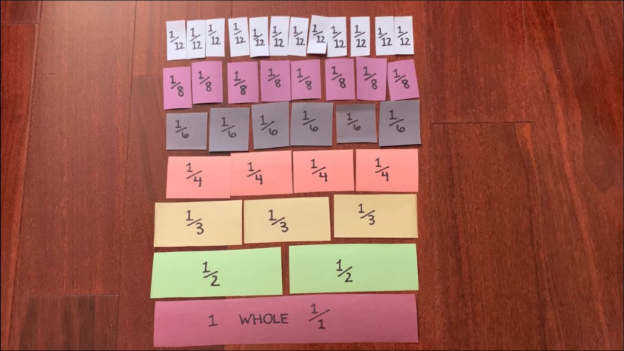 Adding Fractions with Fraction Bars - YouTube
