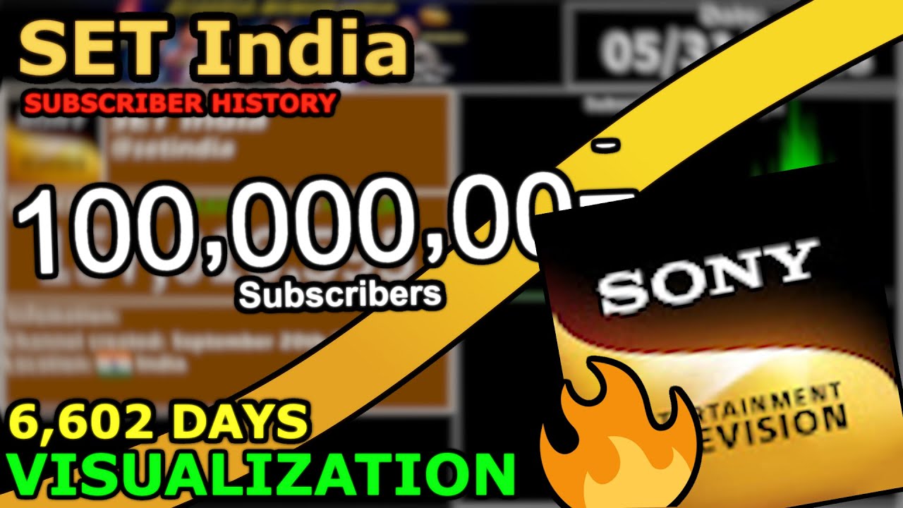 The Rise of SET India: Every Day Visualized - YouTube