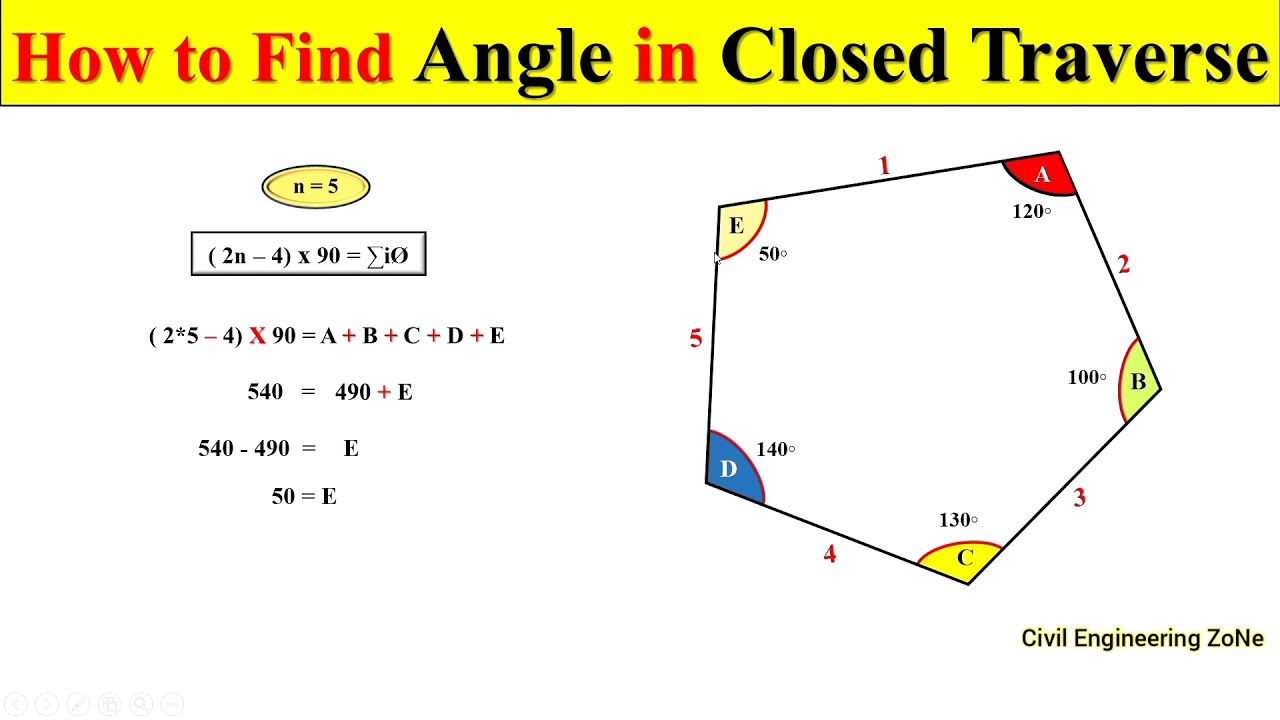 How to find Angle of Closed Traverse || Closed Traverse Interior Angle ...