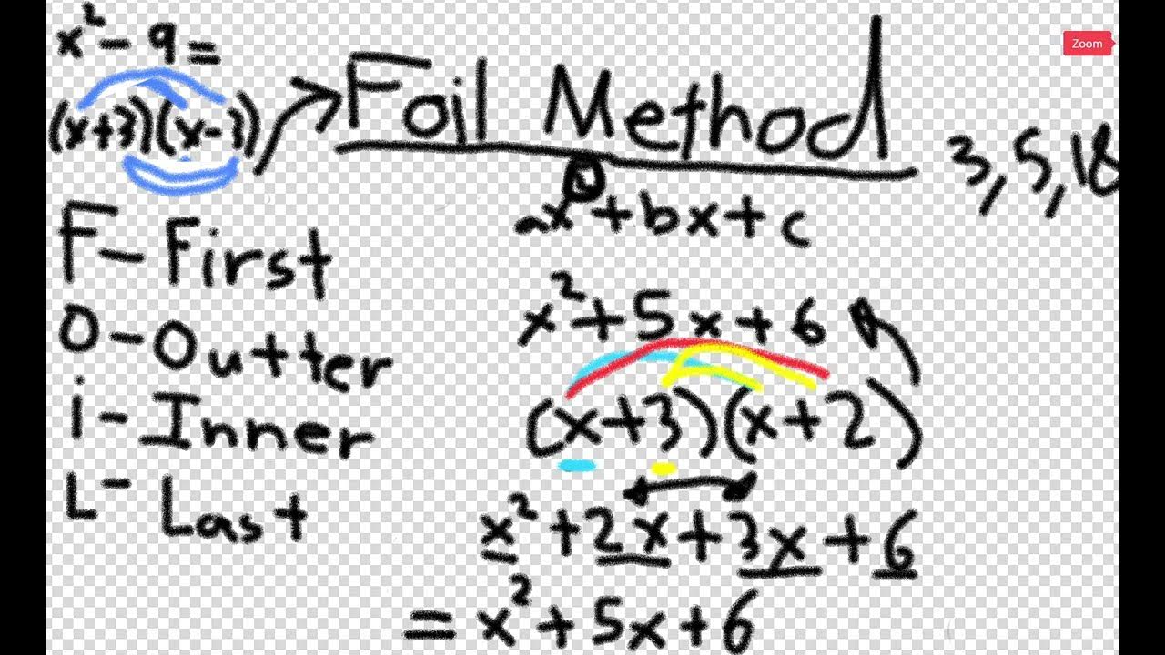 The FOIL Method - YouTube