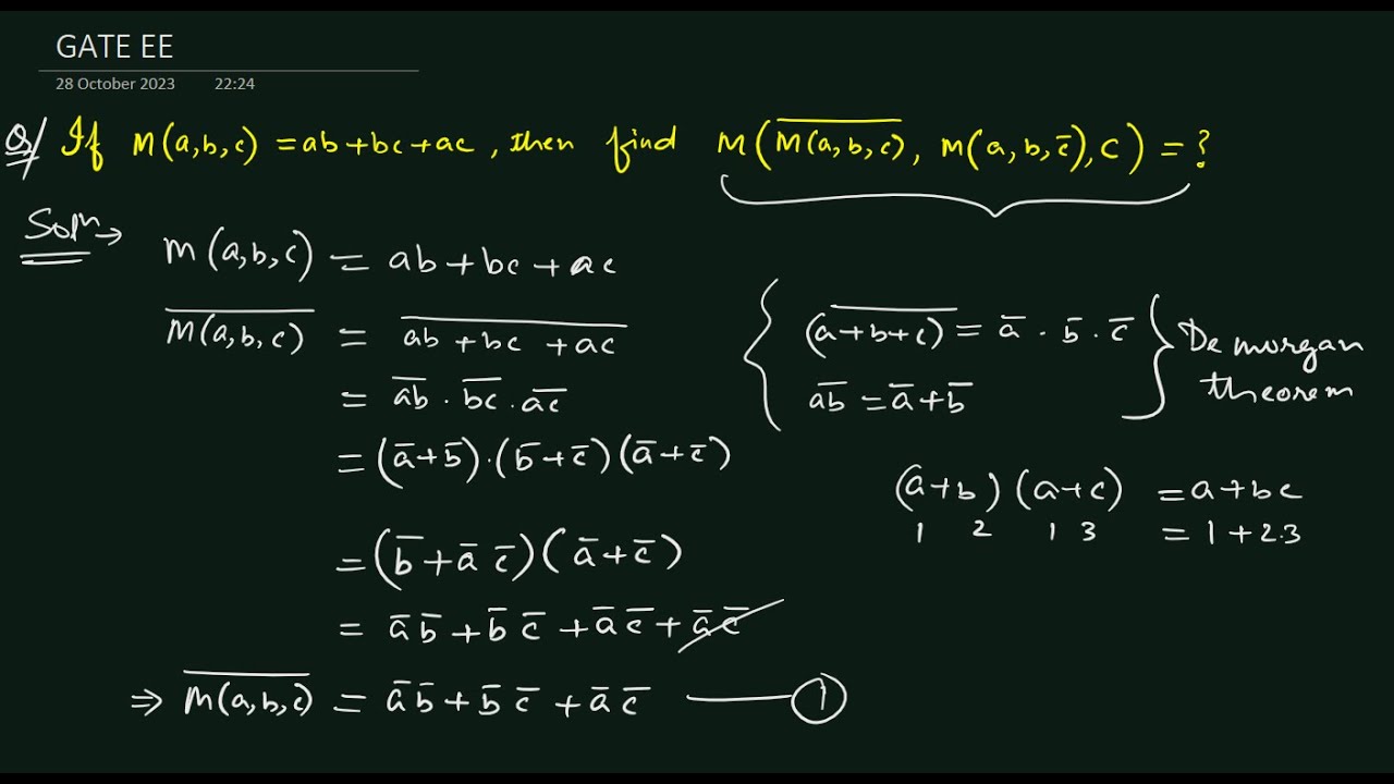 Function Of Function Problem Solution Digital Electronics - YouTube