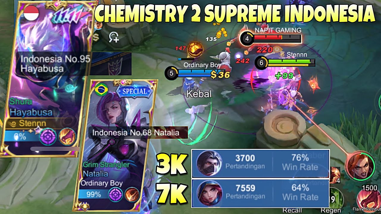 DUO BAR-BAR ! CHEMISTRY 2 SUPREME INDONESIA ! ft @OrdinaryBoy MUSUH ...