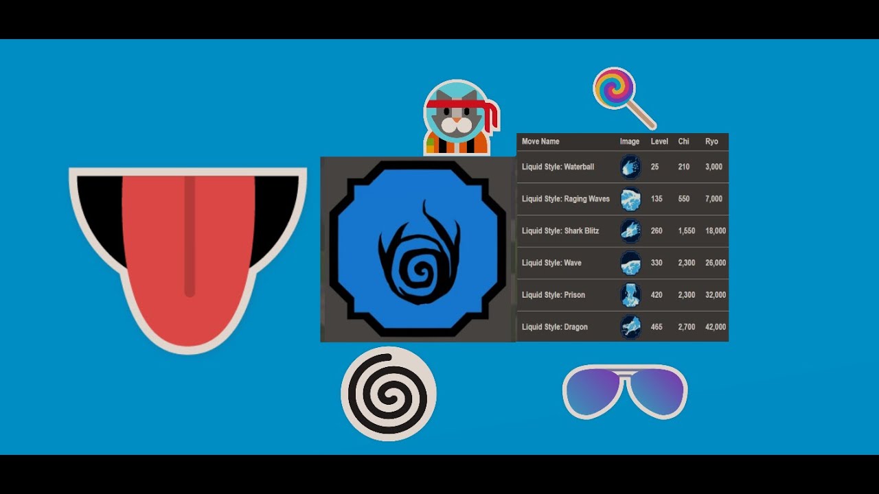 Liquid/Water Element Showcase Shindo Life - YouTube