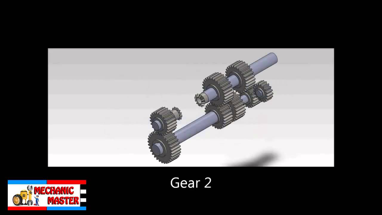 Sliding Mesh all 3D Animation - YouTube