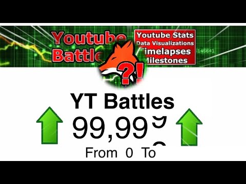 YT Battles: From 0 To 100,000 Subscribers (Subscriber Visualization ...