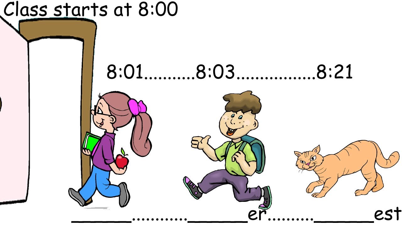 later,latest,tardy,tardiest ASL - YouTube