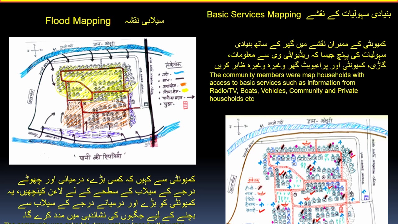 CBDRM Process - YouTube