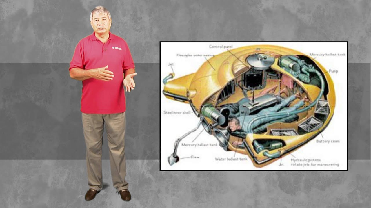 ConShelf II - YouTube