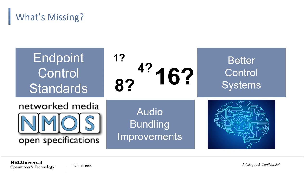 IP Production Forum: Inside the IP Framework Behind the State-of-the ...