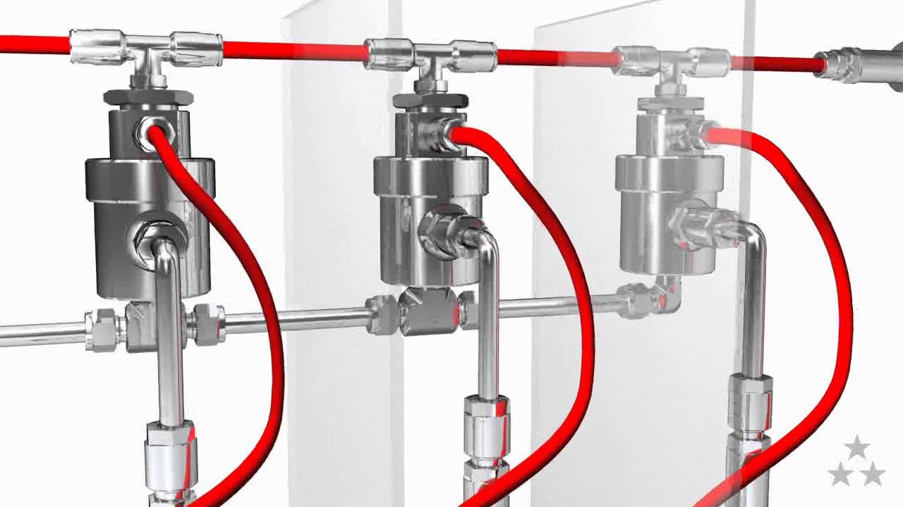 FireDETEC directional valves - YouTube