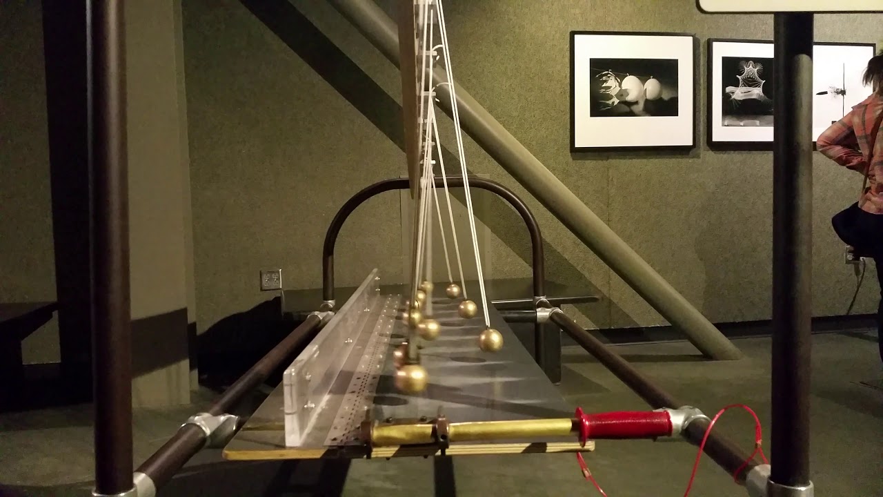 Offset Pendulum Waves Re-synchronize & Align Periodically - YouTube