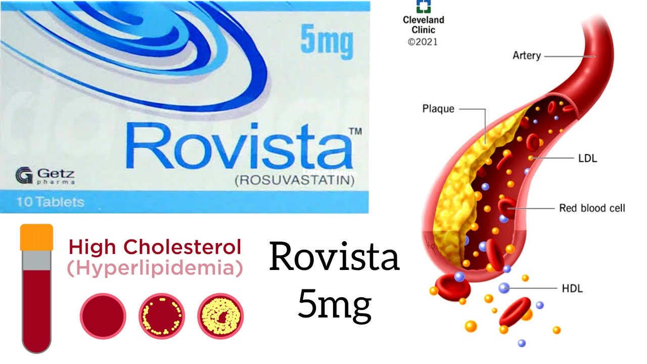 Rovista 5mg uses in Urdu Hindi / Cholesterol - YouTube