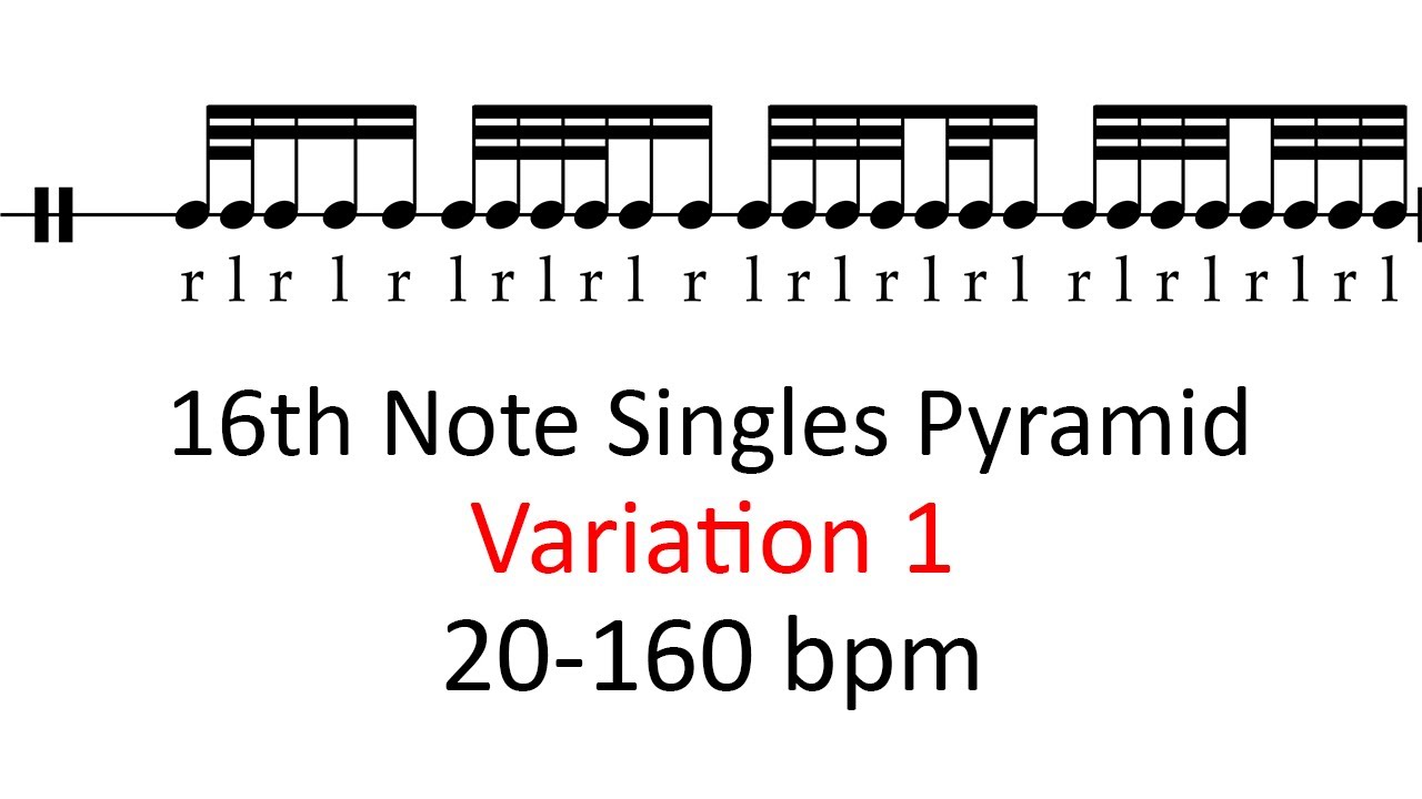 16th note singles pyramid (var 1) | 20-160 bpm sheet music - YouTube