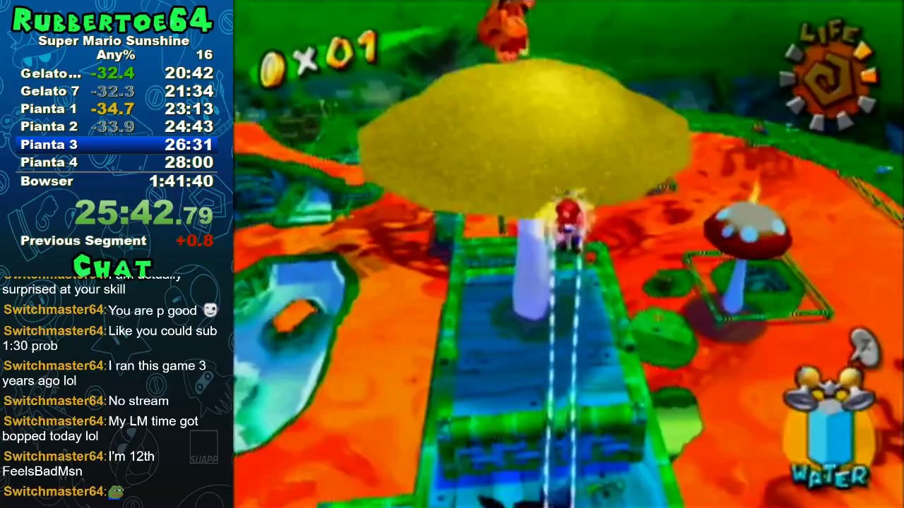 With Victories come Failures ( Super Mario Sunshine Fail) - YouTube