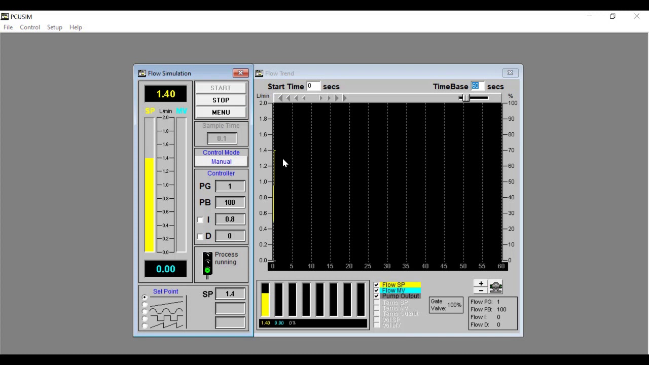 Lecture on Flow Control Using PID - YouTube
