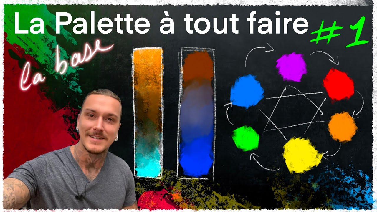 Mélange des couleurs/peinture à l’huile. - YouTube