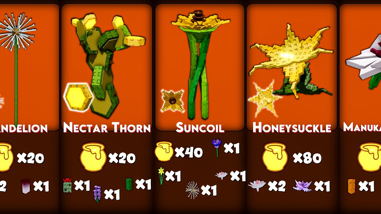 Grow A Garden All Bizzy Bee Event Fruits & Plants | Bizzy Bear - YouTube