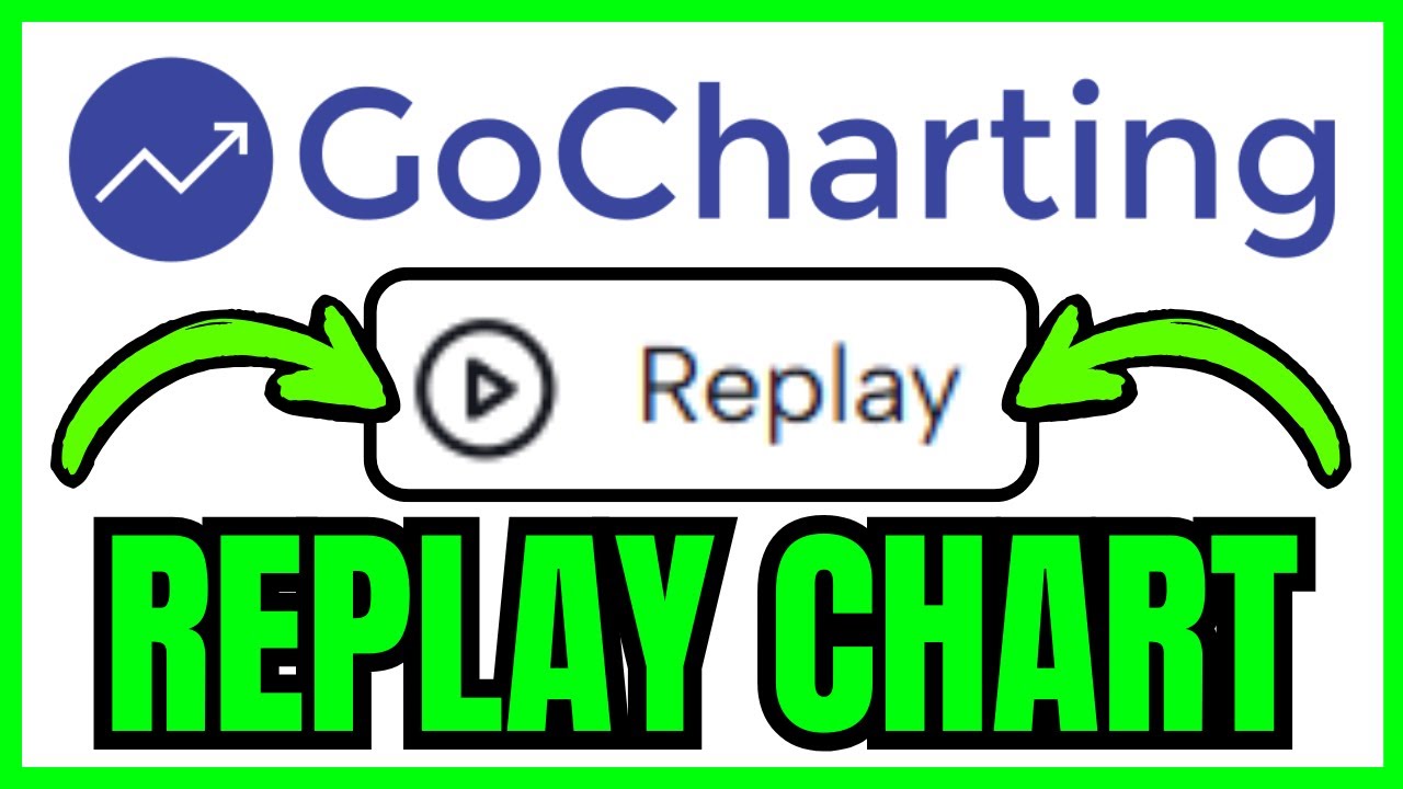 How To REPLAY CHART In GoCharting (QUICK & EASY) 2026 - YouTube