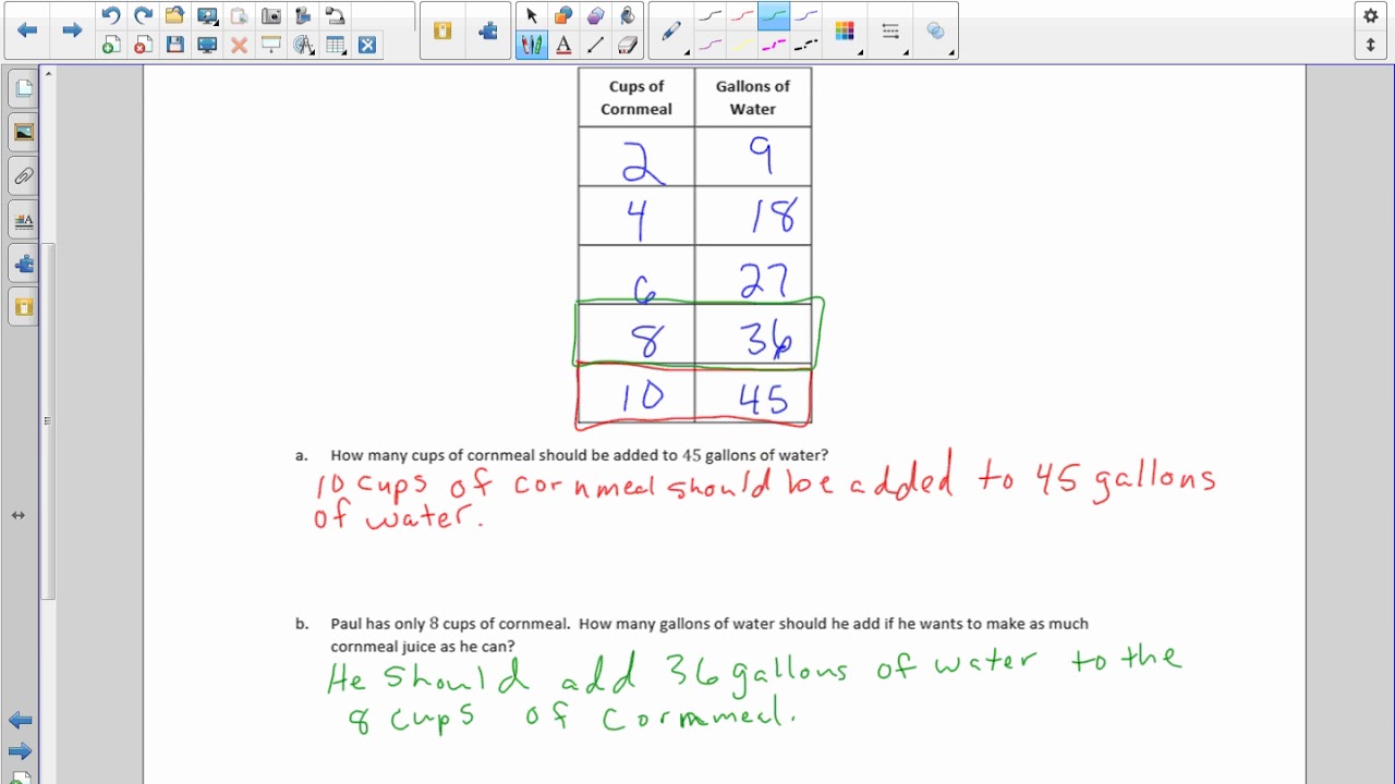 Math 6 Module 1 Lesson 9 Video - YouTube