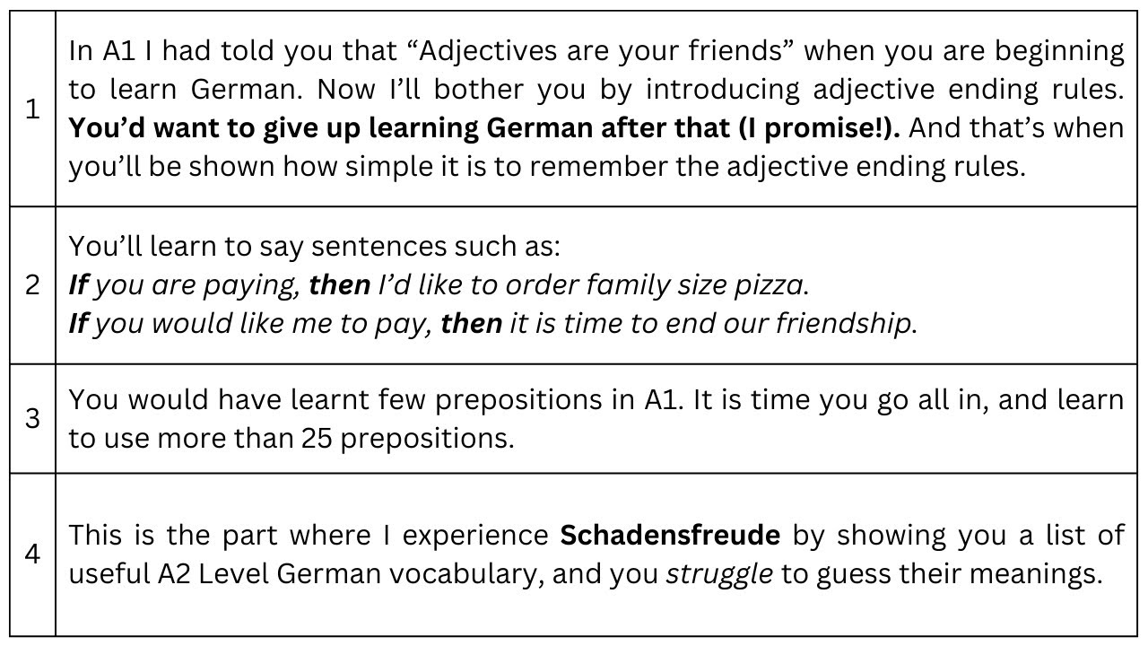 German A2 Level - Session 3 - Adjektivendungen | Präpositionen | Wenn ...