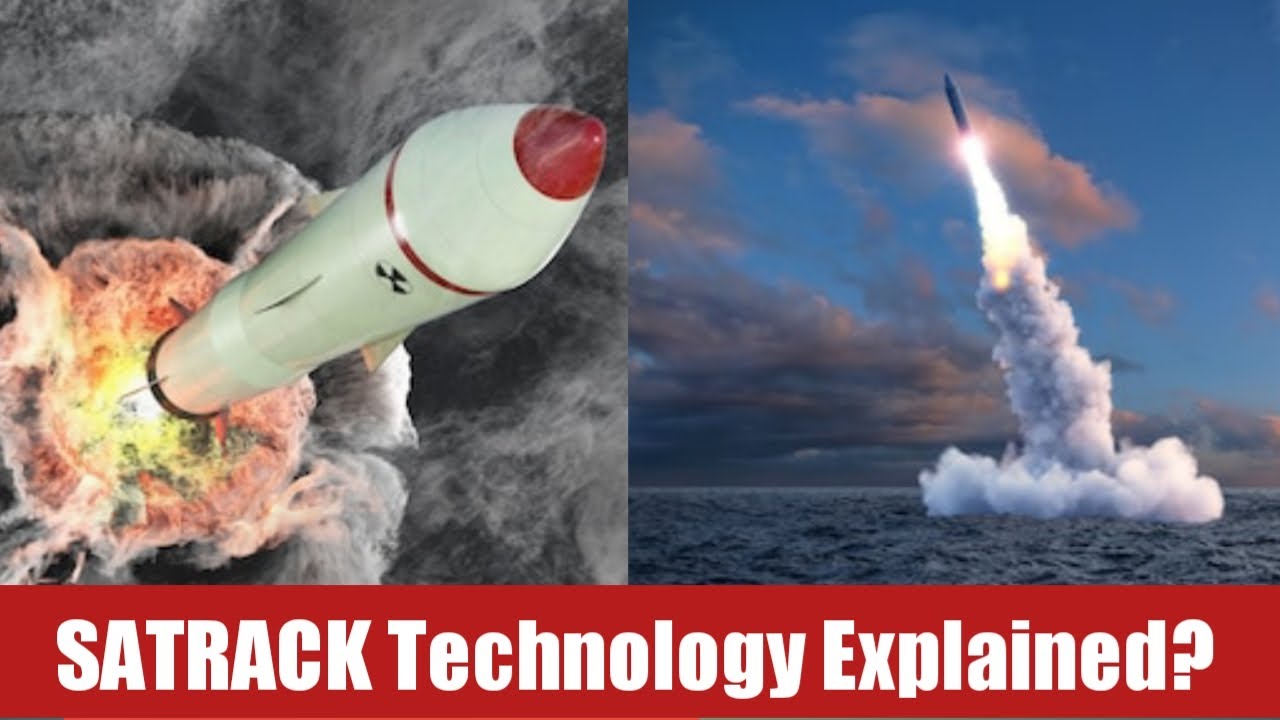 How SATRACK Technology Works? "Missile Positioning System" - YouTube