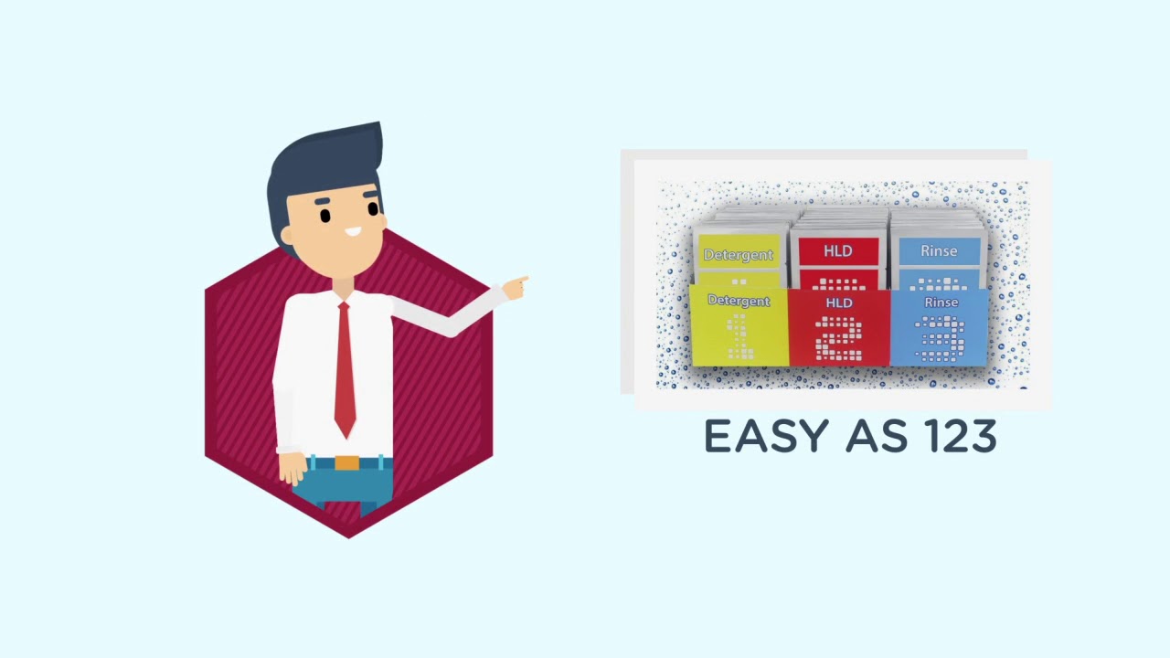 Amity 3 Step Solution - YouTube