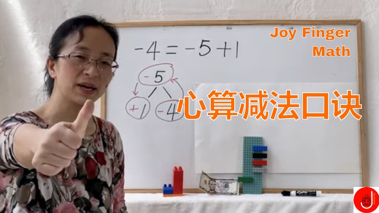 速算课堂 | Joy 指心算(8)减法口诀 破五减四 Finger Math - Small Friend Subtraction ...