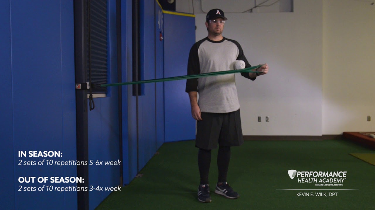Shoulder External Rotation at 0 Abduction (Exercise Only) - YouTube