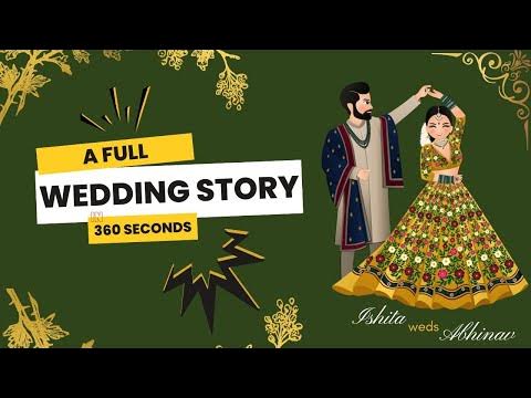 Ishita Weds Abhinav || Cinematic teaser || Lucknow || Best Wedding Teaser of 2022 || The ...