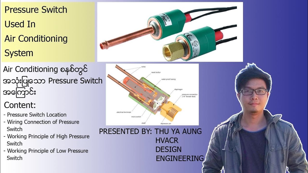 Pressure Switch Used In Air Conditioning and Refrigeration System - YouTube