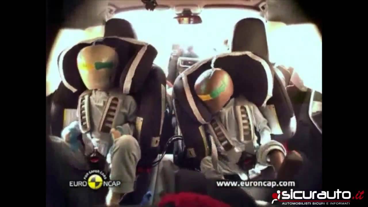 Volvo V60 Plug-in Hybrid crash test Euro NCAP | SicurAUTO.it - YouTube