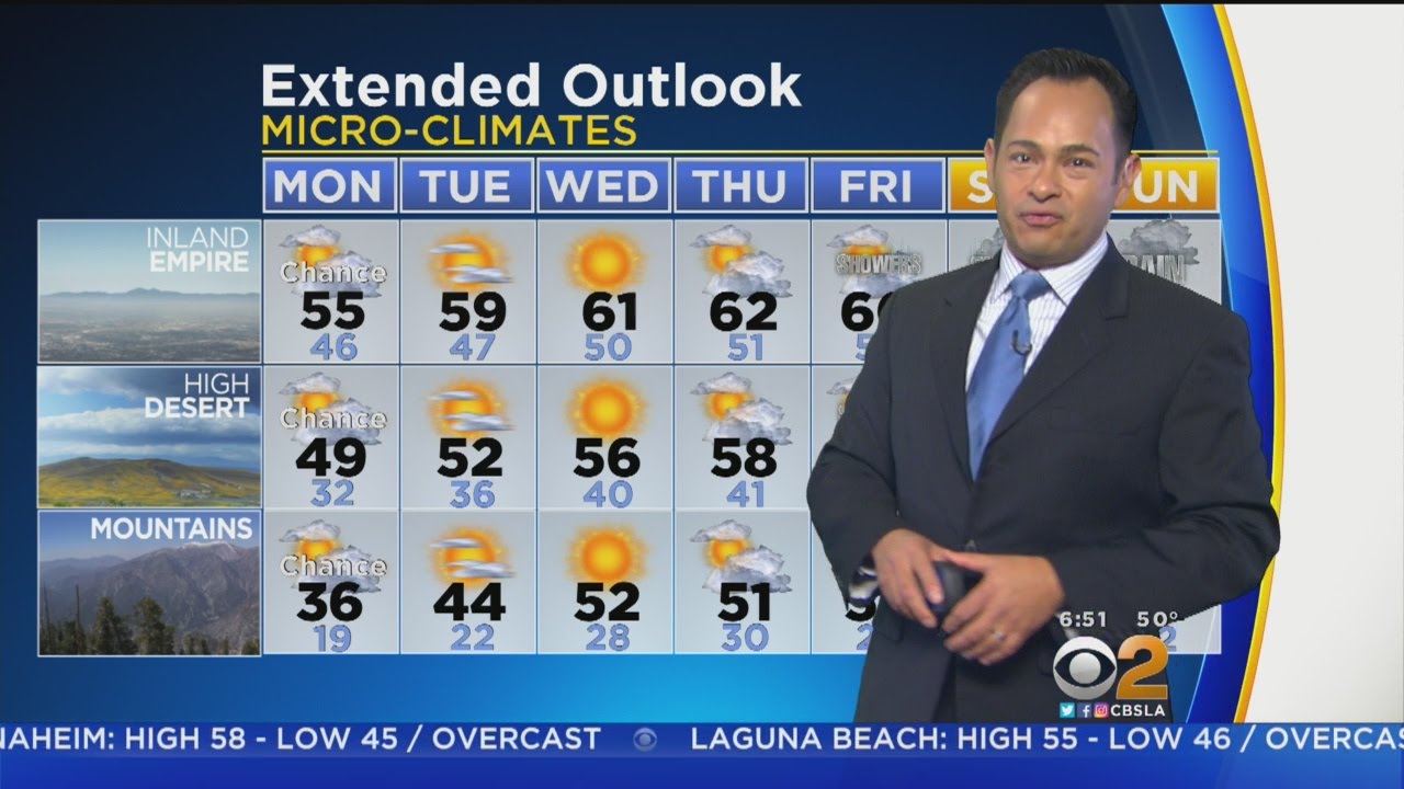 Craig Herrera's Weather Forecast (Jan. 2) - YouTube